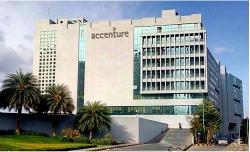 Embassy Qubix (Blue Ridge SEZ) - IT Building 7 in Hinjewadi, Pune ...