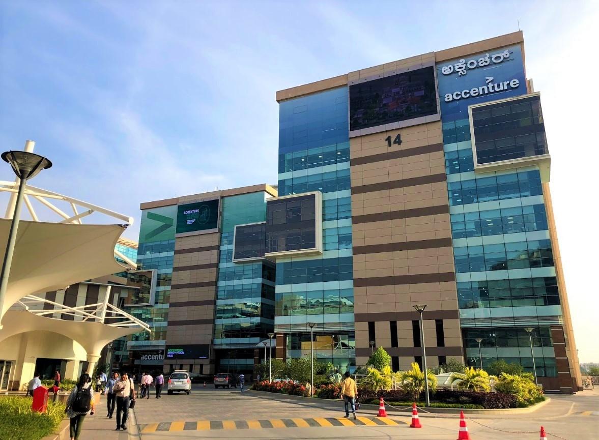 Pritech Park - Block 14 | Office Space for Rent in Bangalore | Cityinfo ...